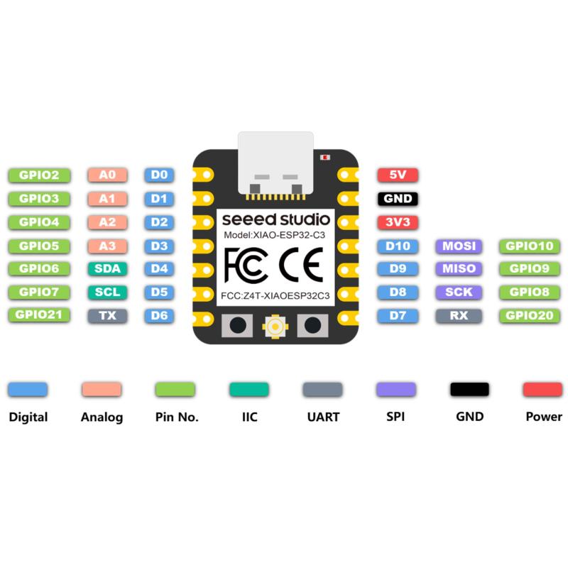 Seeed Studio XIAO ESP32 C3 Bastelgarage Elektronik Online Shop Seeed Studio XIAO ESP32 C3 Bastelgarage Elektronik Online Shop
